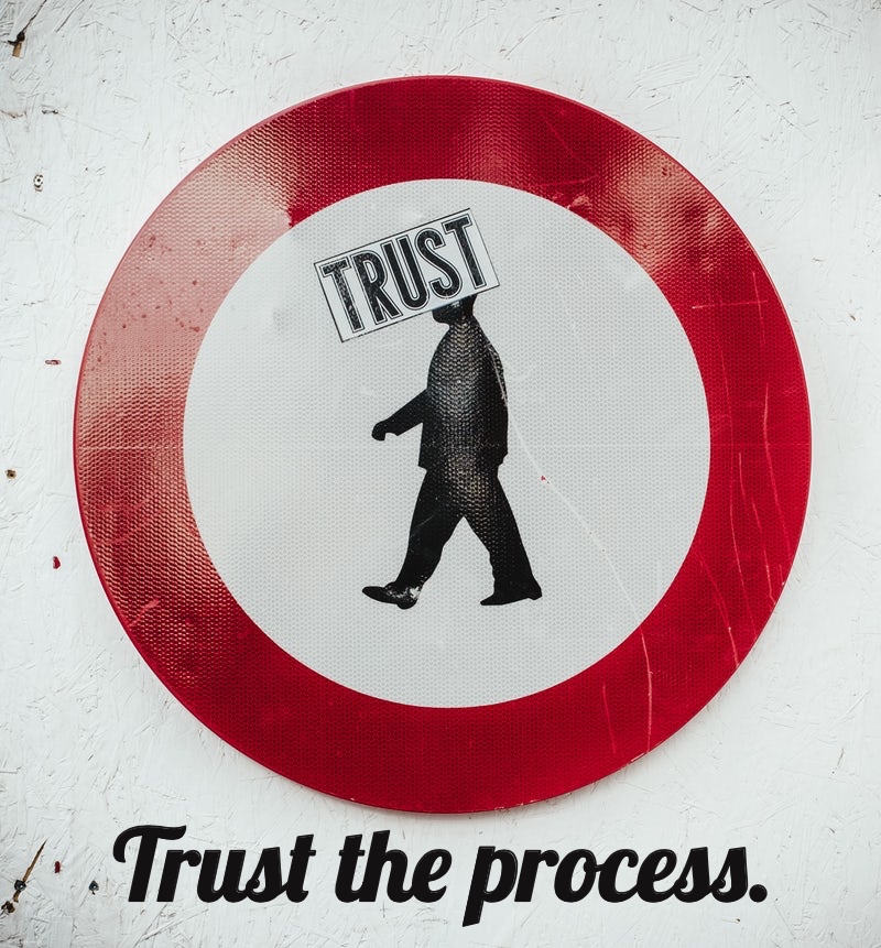 Shelbee Says… “Trust the process.”: 8 Steps for Managing Bipolar Mood ...
